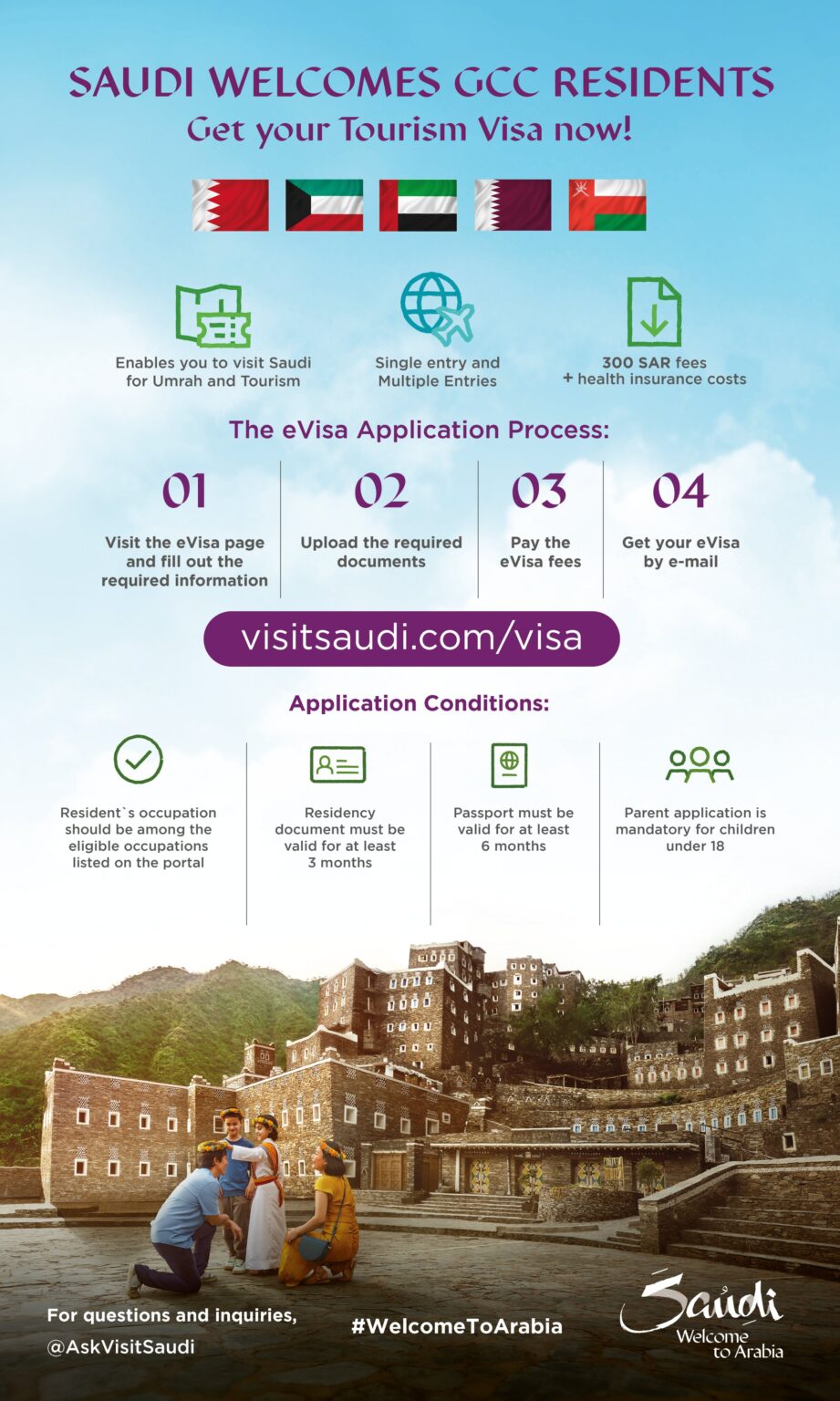 GCC Residents Can Apply For Saudi Arabia Tourism eVisa: How to Apply ...